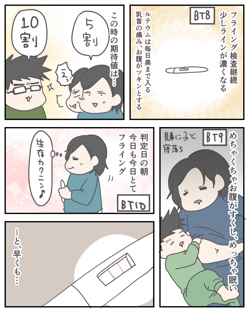 体外受精レポ33 BT1〜BT10 ついにフライング検査に手を出す…！ | HYPの勝手に暮らそうか